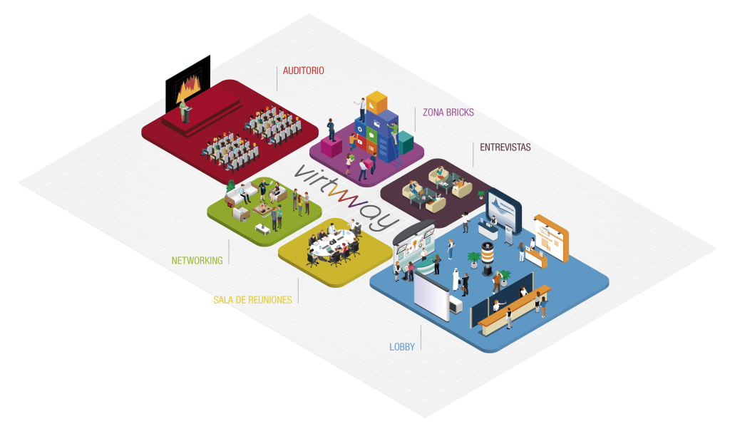 Tendencias de la tecnología de eventos - Virtway